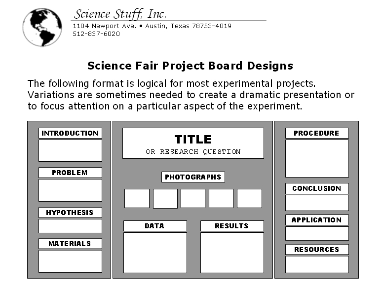 Science Stuff Science Fair Display Board Setup Science Stuff Science Fair Display Board Setup